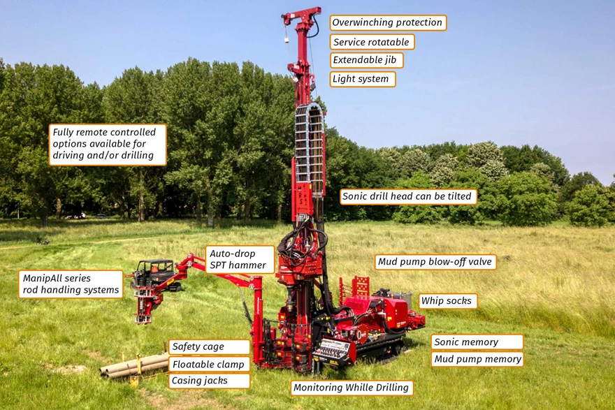 The safety features that every Sonic drilling rig needs | Eijkelkamp ...